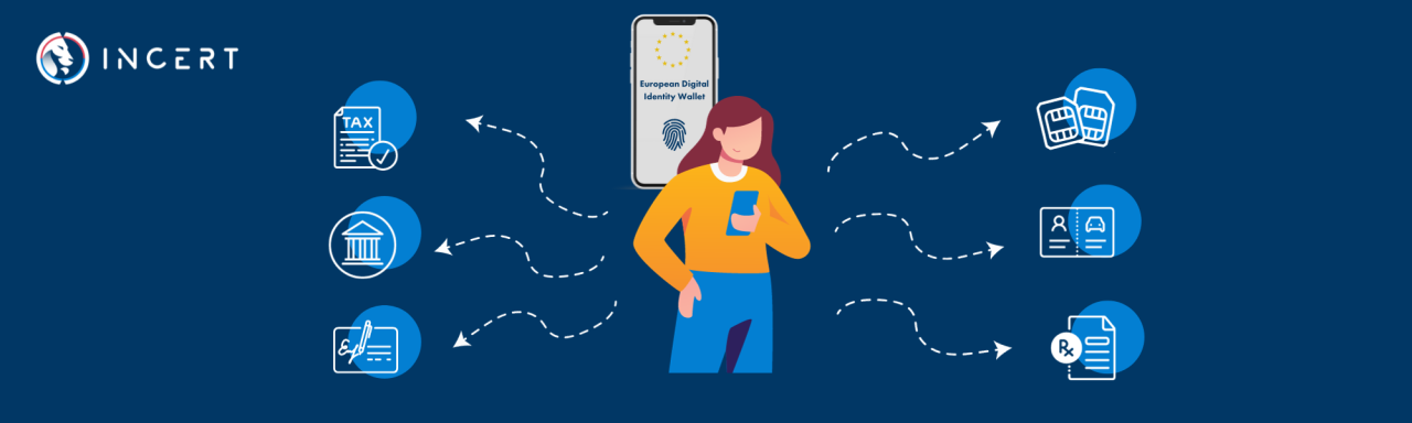 Unlocking the Potential: Use Cases of the EUDI Wallet Unlocking the Potential: Use Cases of the EUDI Wallet