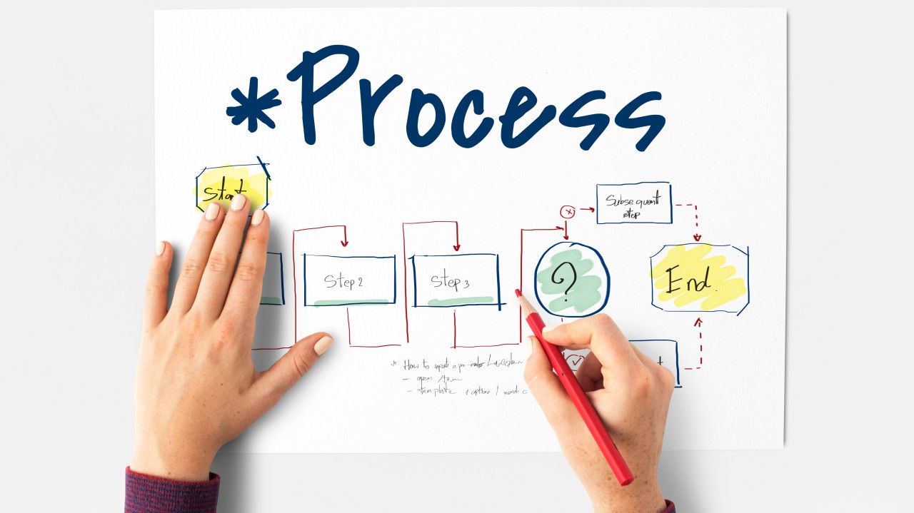 Streamlining Workflows and Processes: Unlocking Efficiency and Growth ... Streamlining Workflows and Processes: Unlocking Efficiency and Growth ...