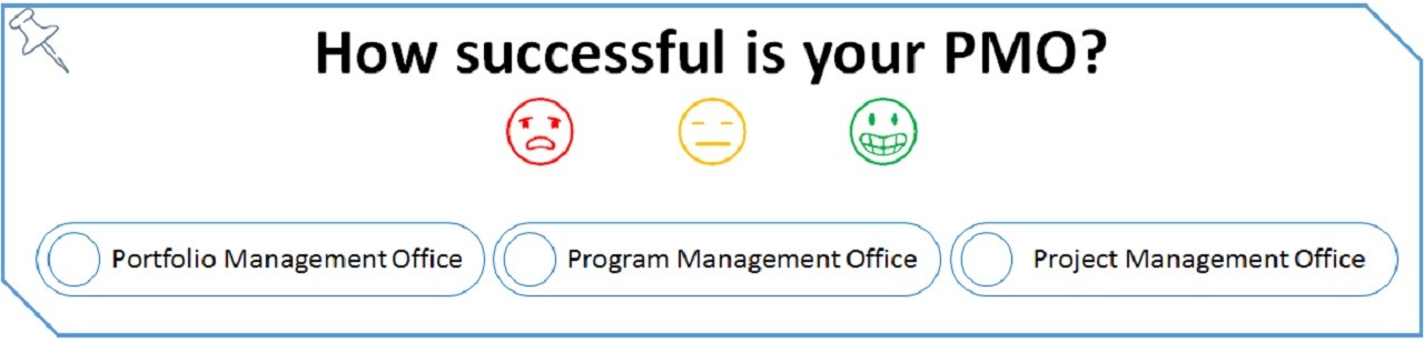 How to establish a successful PMO? How to establish a successful PMO?