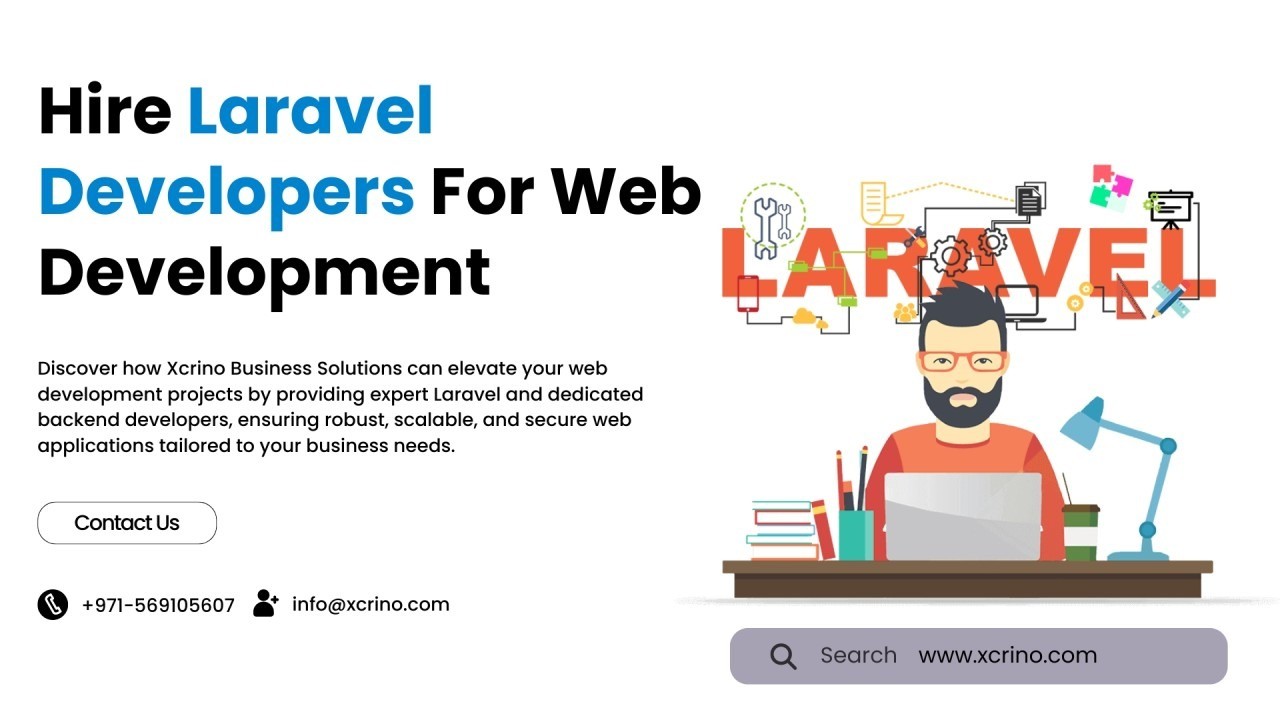 Unlock Your Website's Potential: Why You Should Hire Dedicated Backend ... Unlock Your Website's Potential: Why You Should Hire Dedicated Backend ...