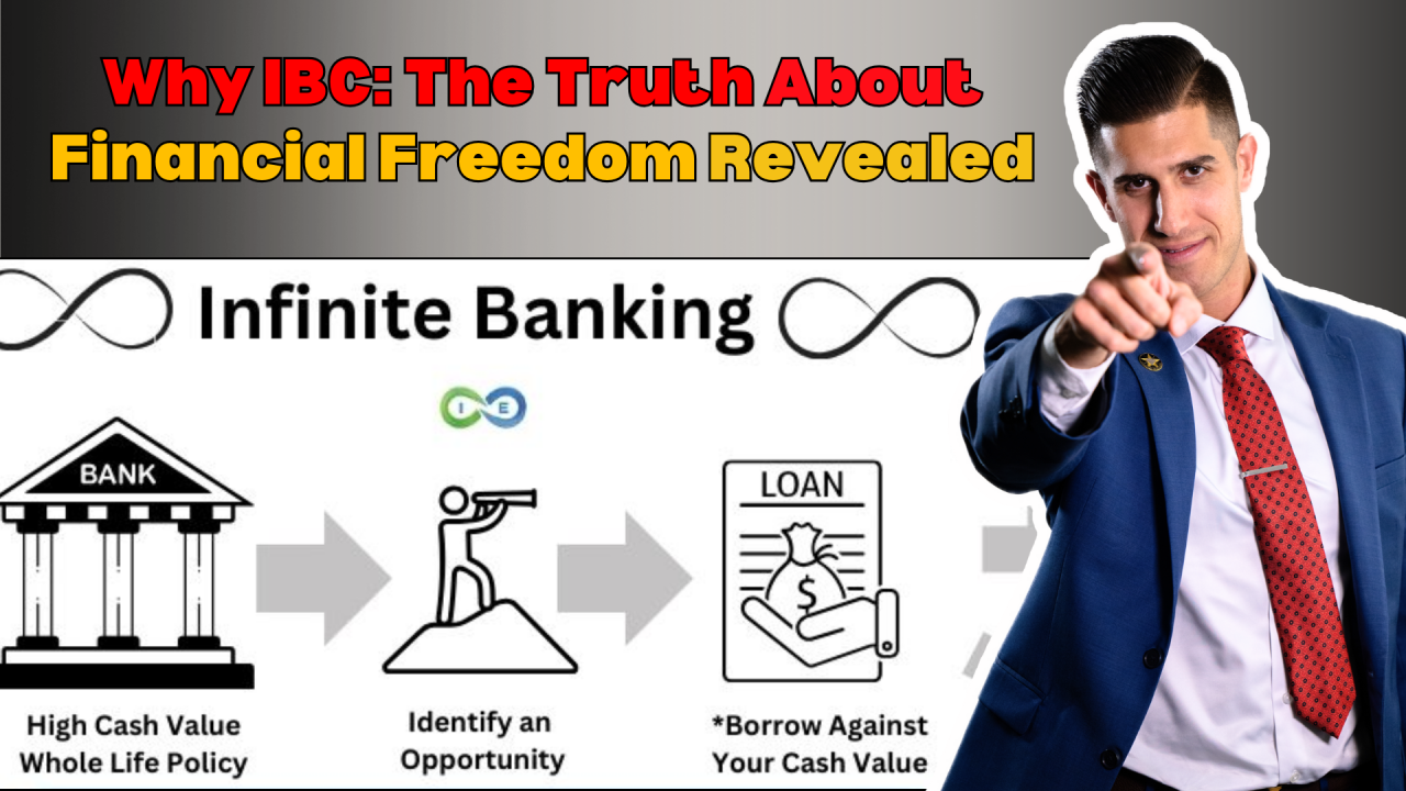 Why I Do Infinite Banking: A Deep Dive into My Mission & Financial ... Why I Do Infinite Banking: A Deep Dive into My Mission & Financial ...
