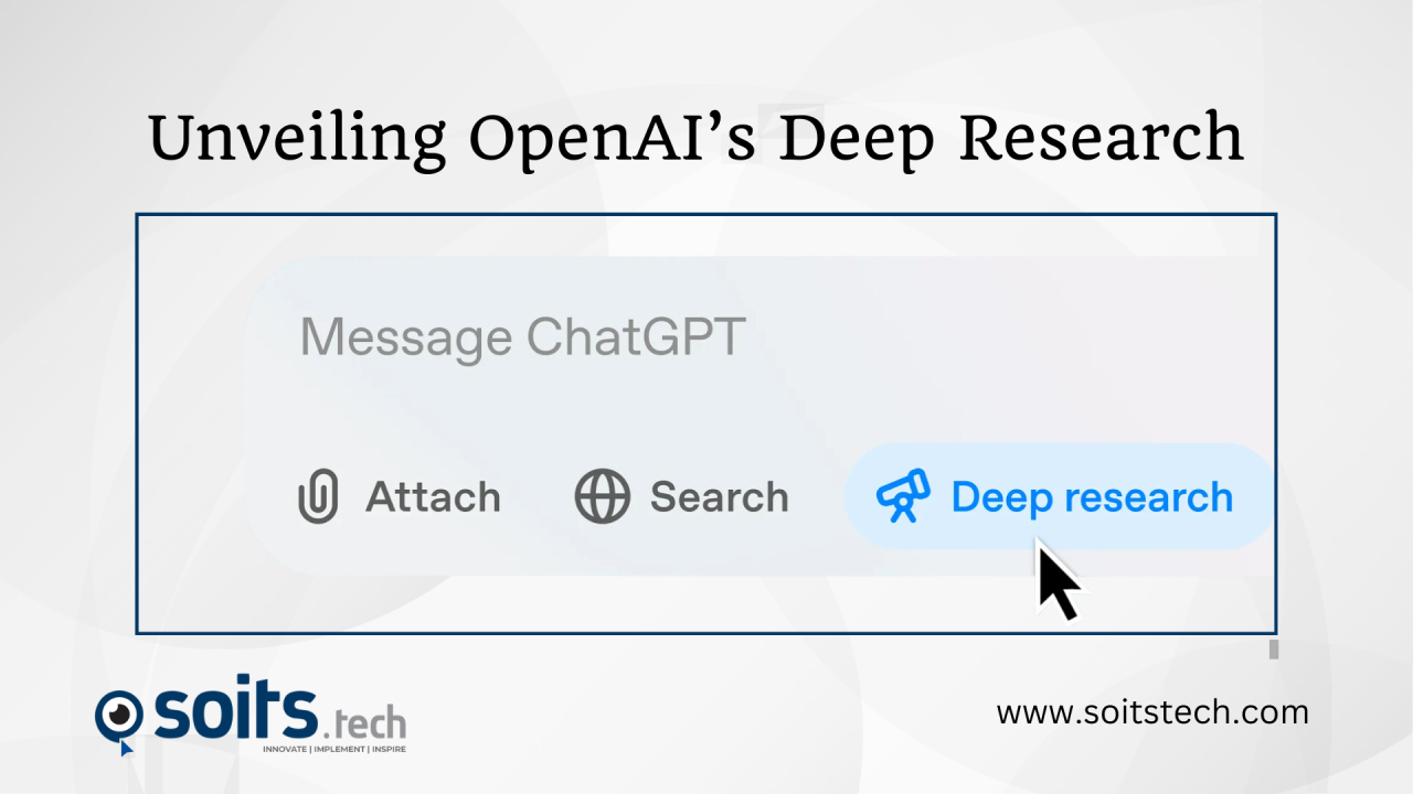 Unveiling OpenAI’s Deep Research Unveiling OpenAI’s Deep Research