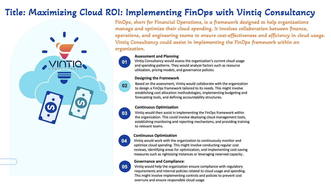 Maximizing Cloud ROI: Implementing FinOps with Vintiq Consultancy Maximizing Cloud ROI: Implementing FinOps with Vintiq Consultancy
