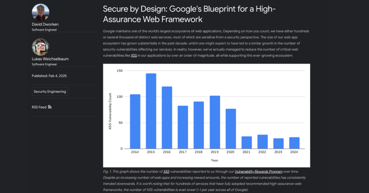 Building Secure Web Apps Shouldn't Be a Burden! 🚀 Building Secure Web Apps Shouldn't Be a Burden! 🚀