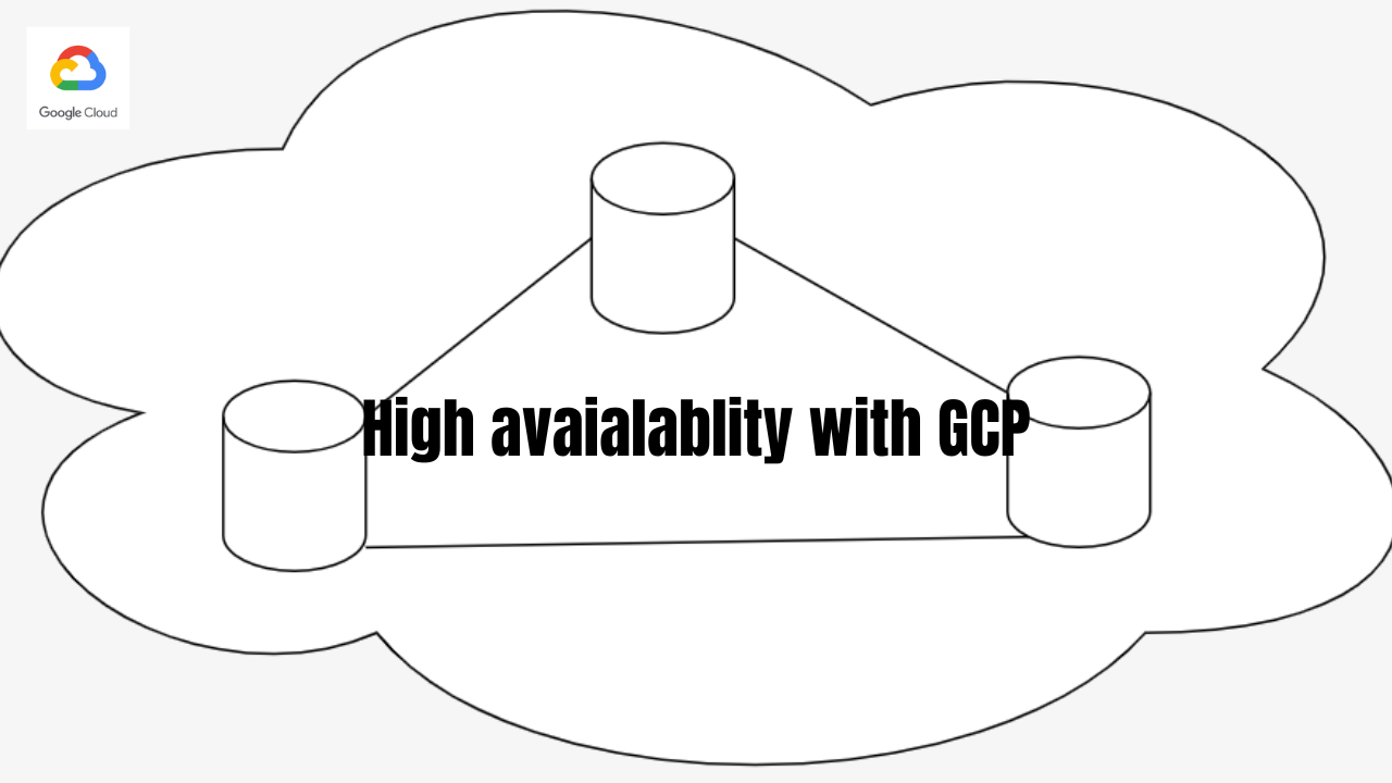 High Availability with GCP High Availability with GCP