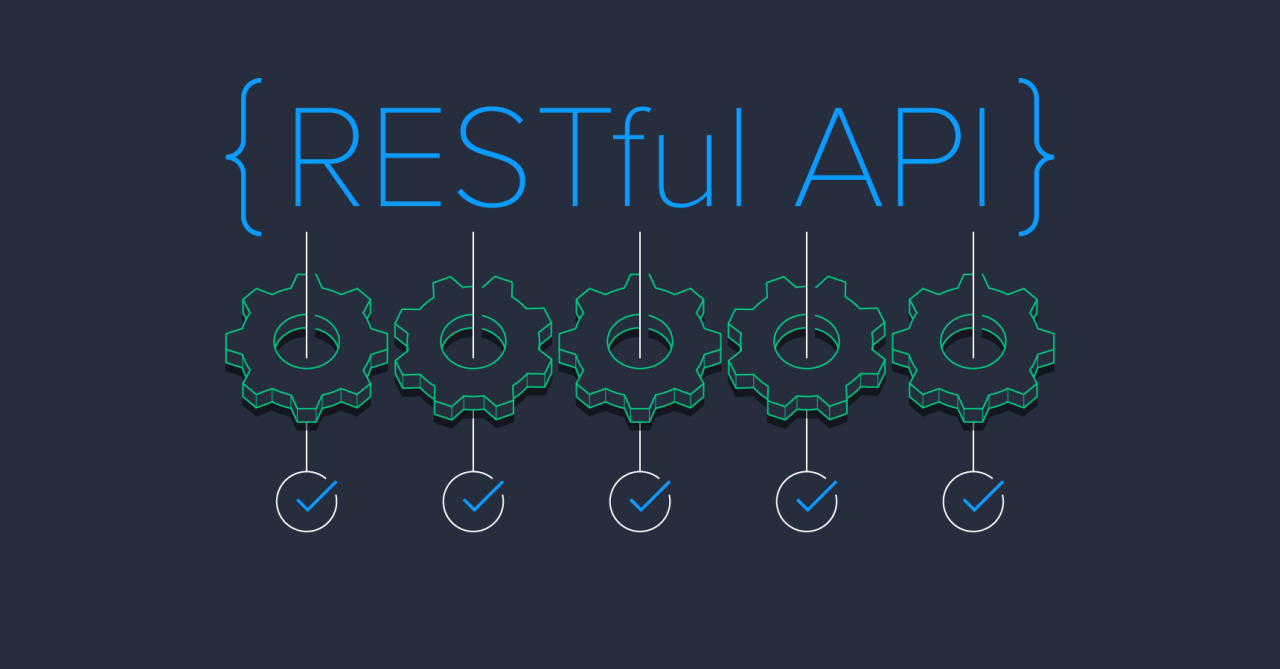 Mastering RESTful API Development with Express: Your Step-by-Step Guide Mastering RESTful API Development with Express: Your Step-by-Step Guide