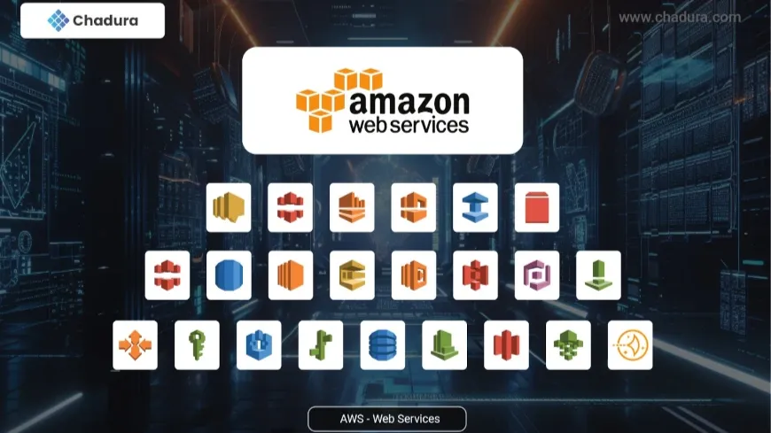 Maximizing Business Efficiency and Scalability with AWS Services ... Maximizing Business Efficiency and Scalability with AWS Services ...