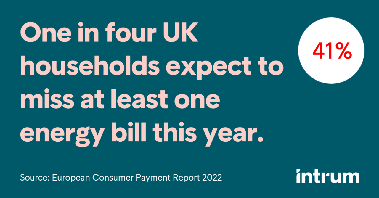 Consumers face tough decisions on bills Consumers face tough decisions on bills