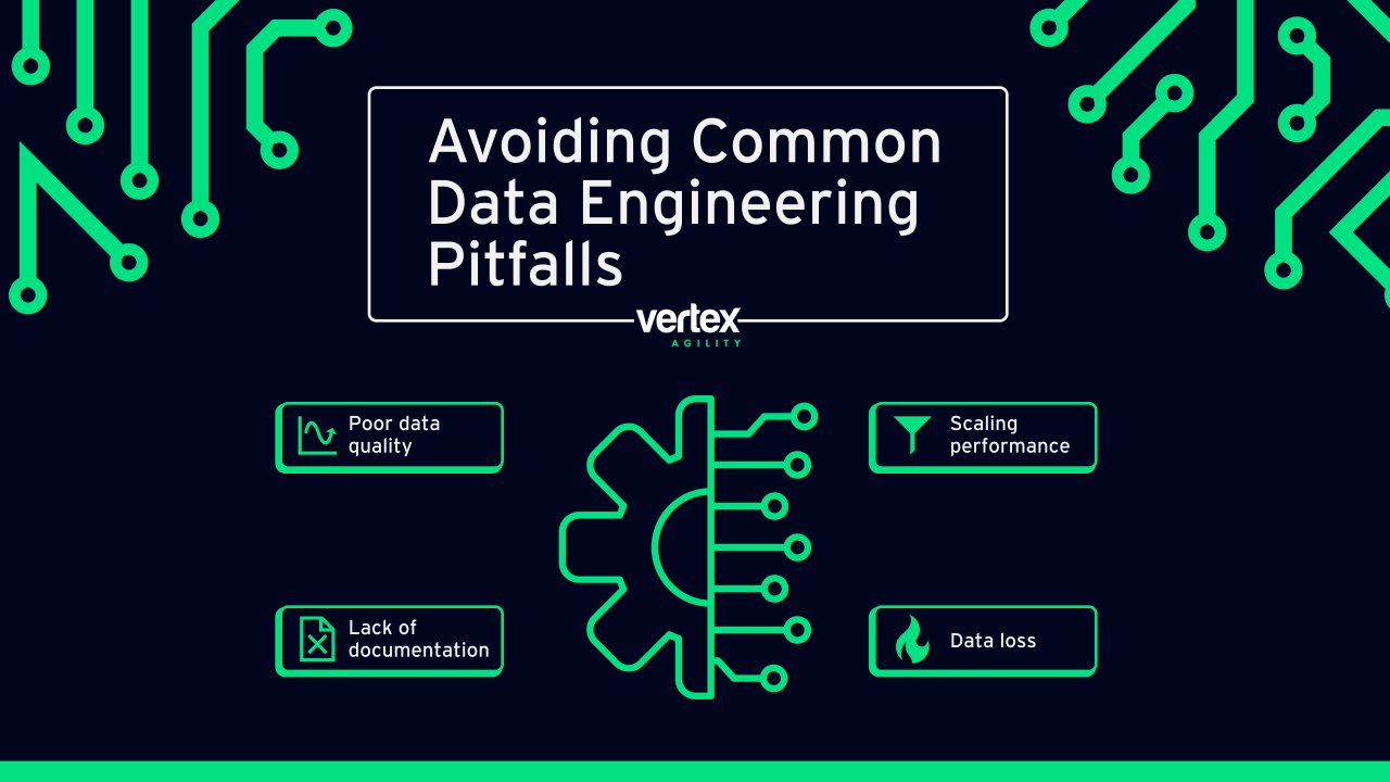 Avoiding Common Data Engineering Pitfalls Avoiding Common Data Engineering Pitfalls