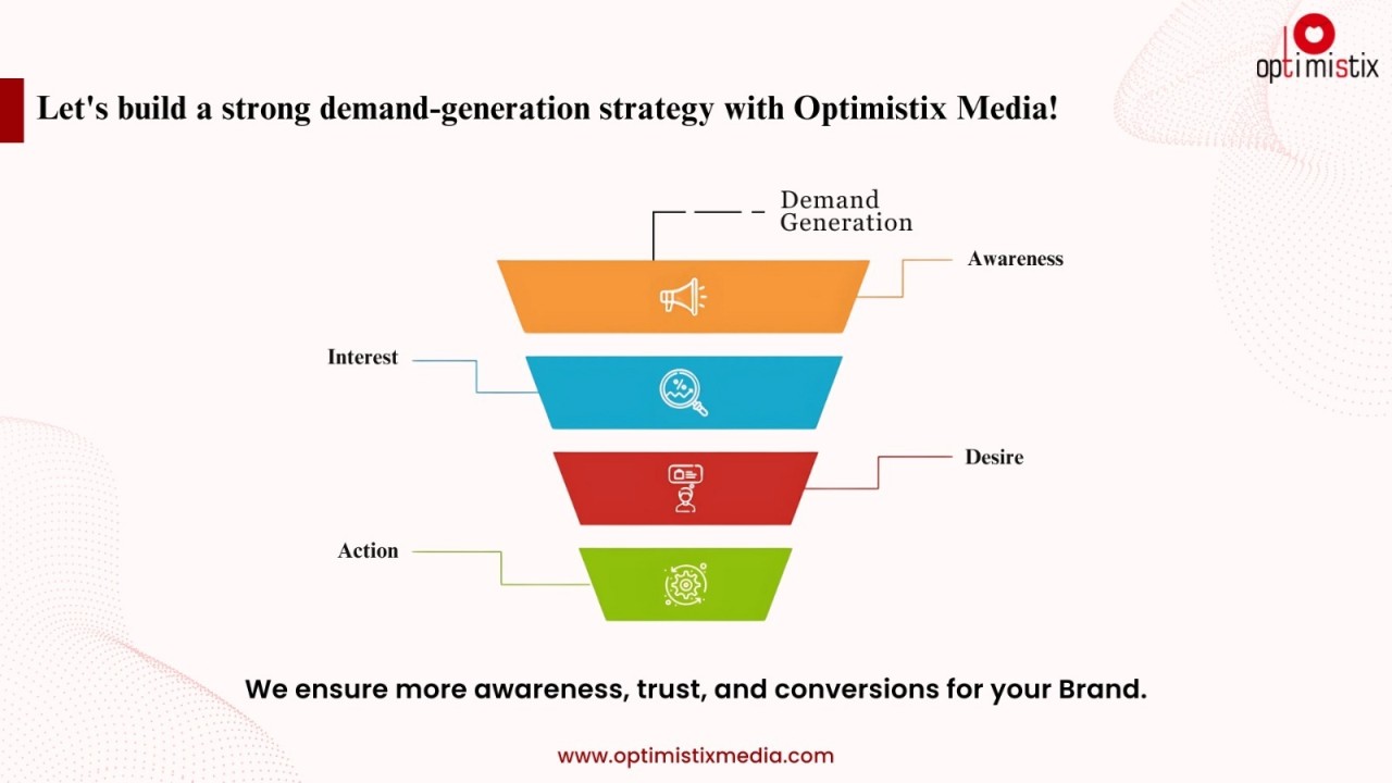 Mastering Demand Generation: The Ultimate Growth Playbook Mastering Demand Generation: The Ultimate Growth Playbook
