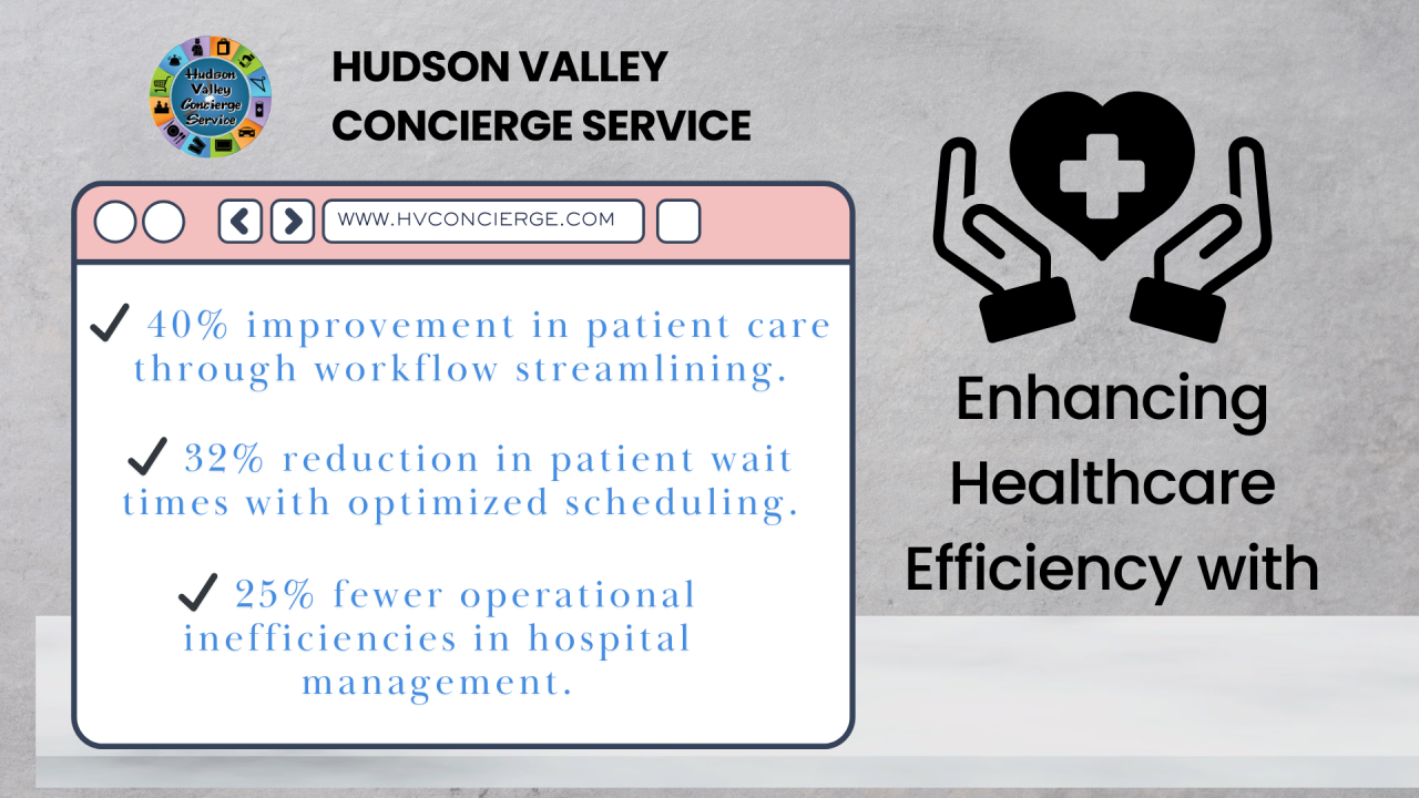 Enhancing Healthcare Efficiency with Strategic Support Enhancing Healthcare Efficiency with Strategic Support