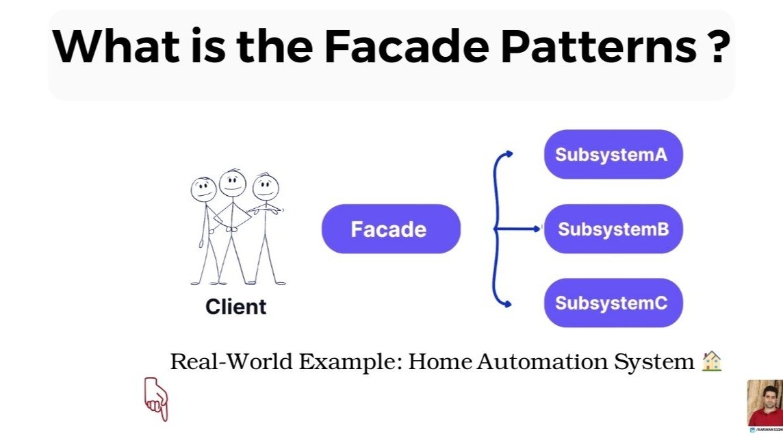 Simplifying Complex Systems with the Facade Design Pattern in C# Simplifying Complex Systems with the Facade Design Pattern in C#