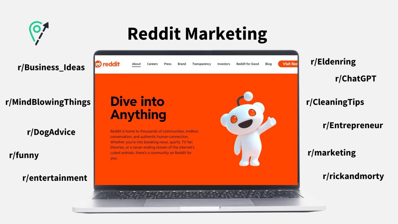 Von Subreddits bis Ads: Wie Unternehmen Reddit für Marketing nutzen Von Subreddits bis Ads: Wie Unternehmen Reddit für Marketing nutzen