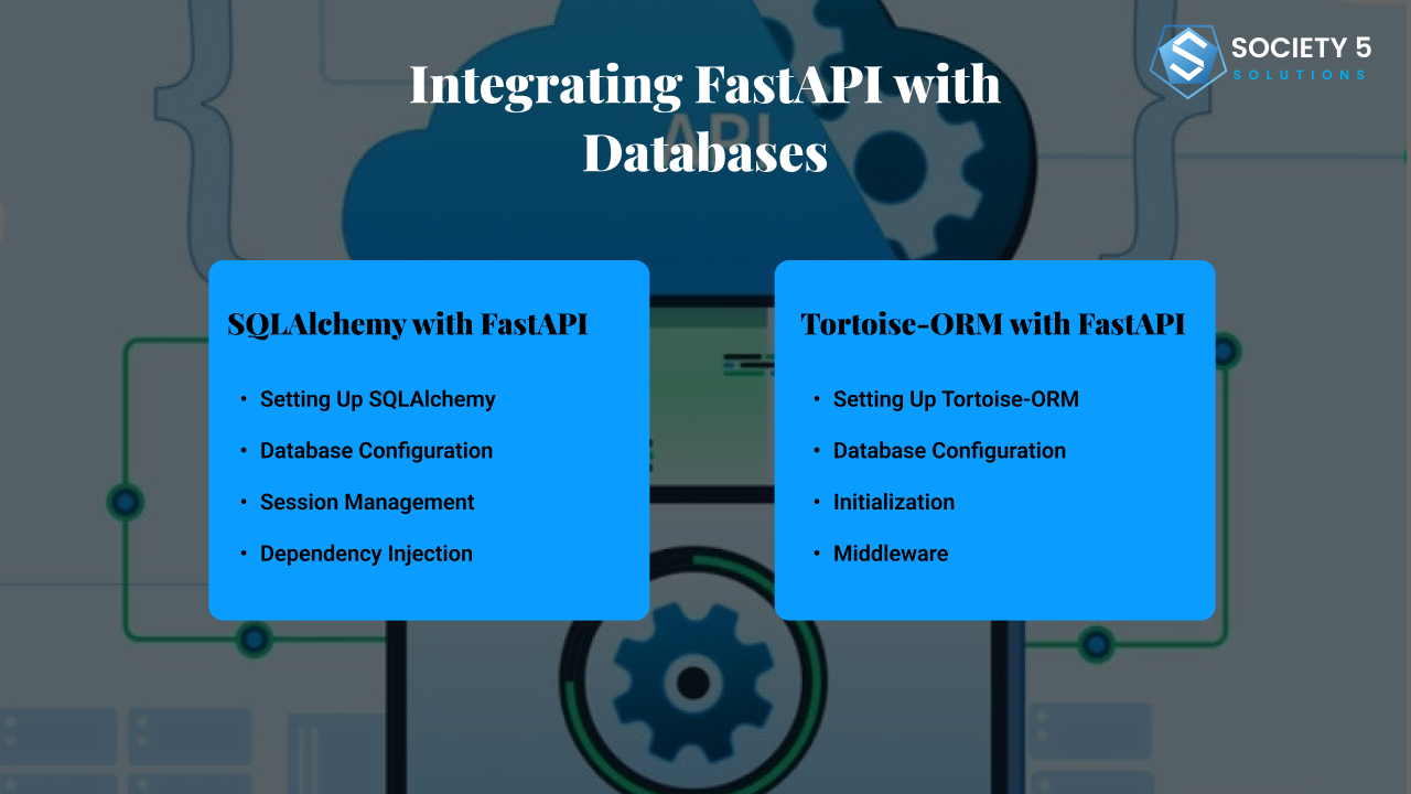 Integrating FastAPI with Databases: Using SQLAlchemy and Tortoise-ORM Integrating FastAPI with Databases: Using SQLAlchemy and Tortoise-ORM