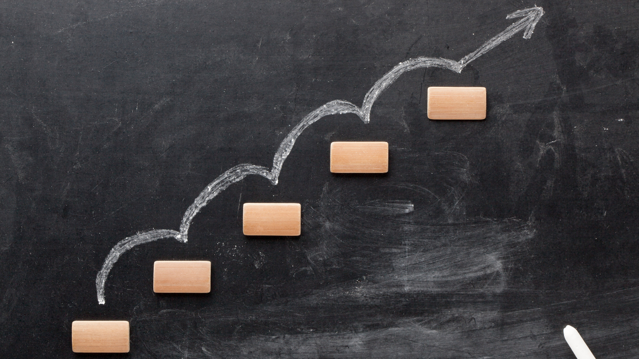 Steps to Create Standard Operating Procedures that Work Steps to Create Standard Operating Procedures that Work