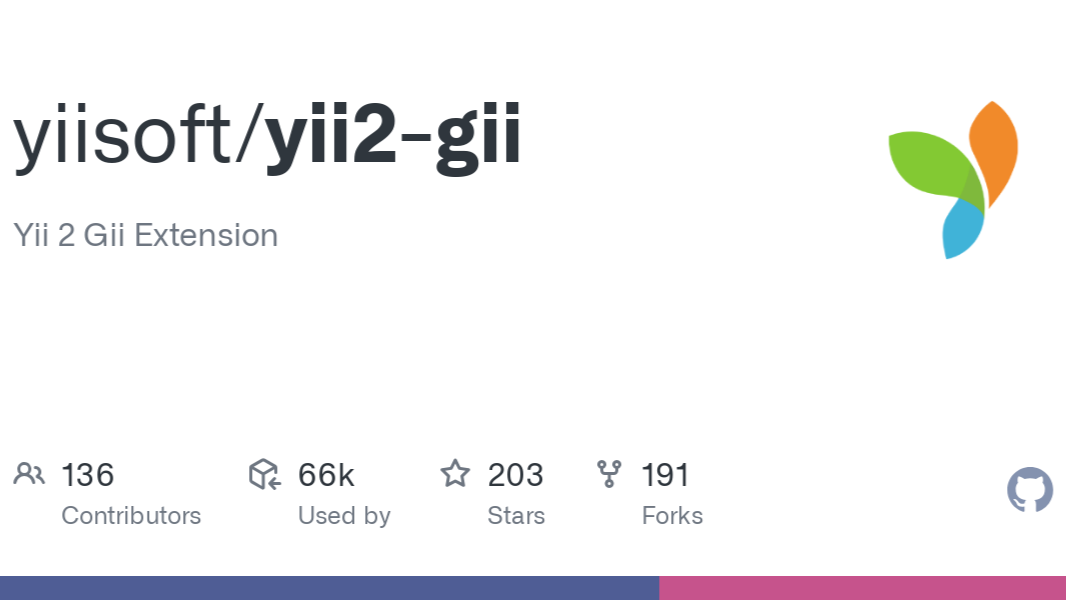 Potencia tu Desarrollo Web con Gii en Yii Potencia tu Desarrollo Web con Gii en Yii