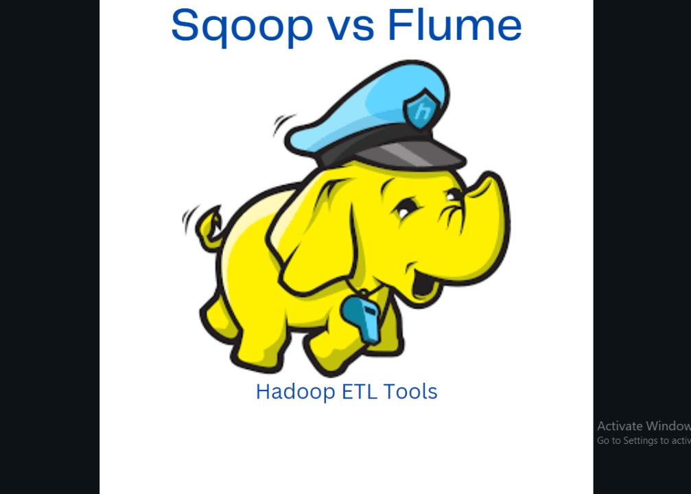 Hadoop FLUME SQOOP Hadoop FLUME SQOOP