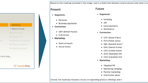 Unlocking Document Intelligence with Vision Language Models Unlocking Document Intelligence with Vision Language Models