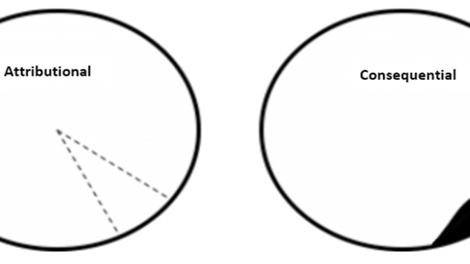 Consequential and Attributional Life Cycle Assessment in Streaming ... Consequential and Attributional Life Cycle Assessment in Streaming ...