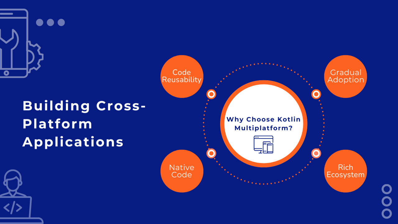 Getting Started with Kotlin Multiplatform: Building Cross-Platform ... Getting Started with Kotlin Multiplatform: Building Cross-Platform ...