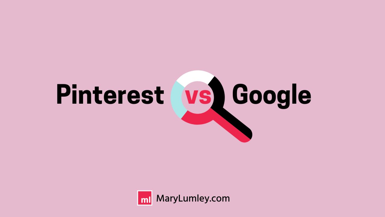Pinterest vs Google: 6 Key Differences & Opportunities for Business ... Pinterest vs Google: 6 Key Differences & Opportunities for Business ...