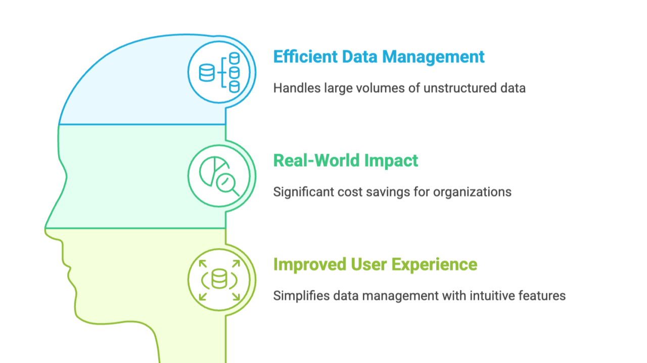 Optimizing IT Costs with ReductStore: A Smarter Approach to Time-Series ... Optimizing IT Costs with ReductStore: A Smarter Approach to Time-Series ...