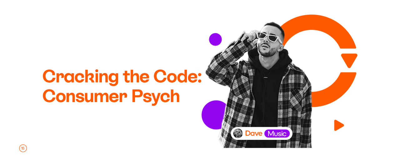 Cracking the Code: Consumer Psych Cracking the Code: Consumer Psych