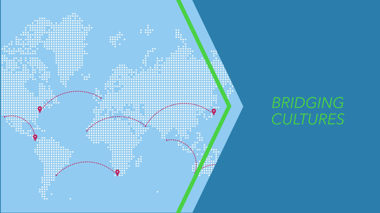 Bridging Cultures: Navigating Job Applications Across Borders Bridging Cultures: Navigating Job Applications Across Borders