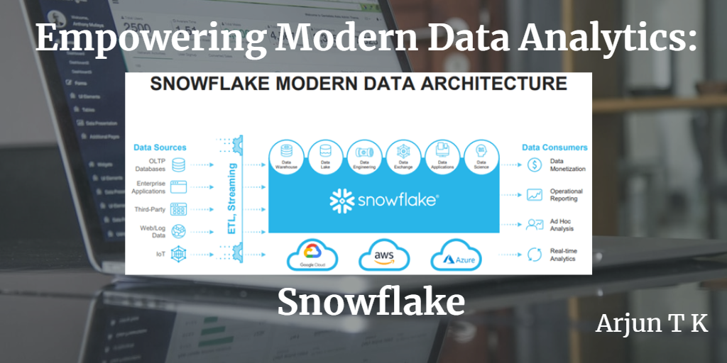 5minsnowflake Newsletter on LinkedIn: Snowflake: Empowering Modern Data ... 5minsnowflake Newsletter on LinkedIn: Snowflake: Empowering Modern Data ...