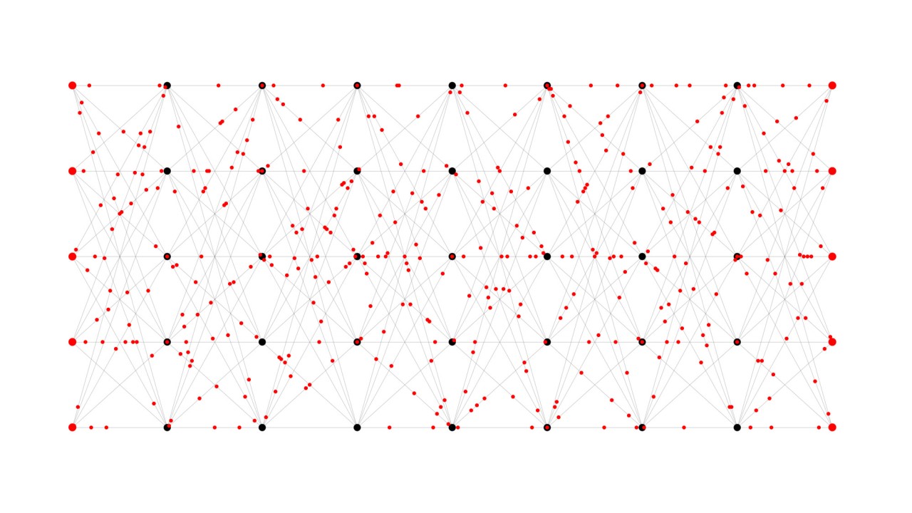 Stylized Neural Network Stylized Neural Network