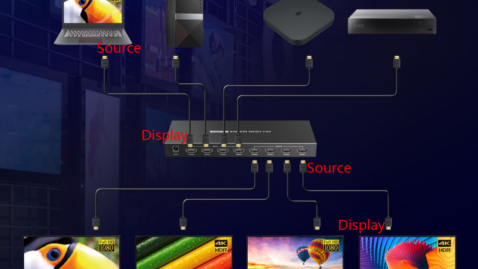 Resolving HDMI Signal Compatibility Challenges with Expertise and ... Resolving HDMI Signal Compatibility Challenges with Expertise and ...