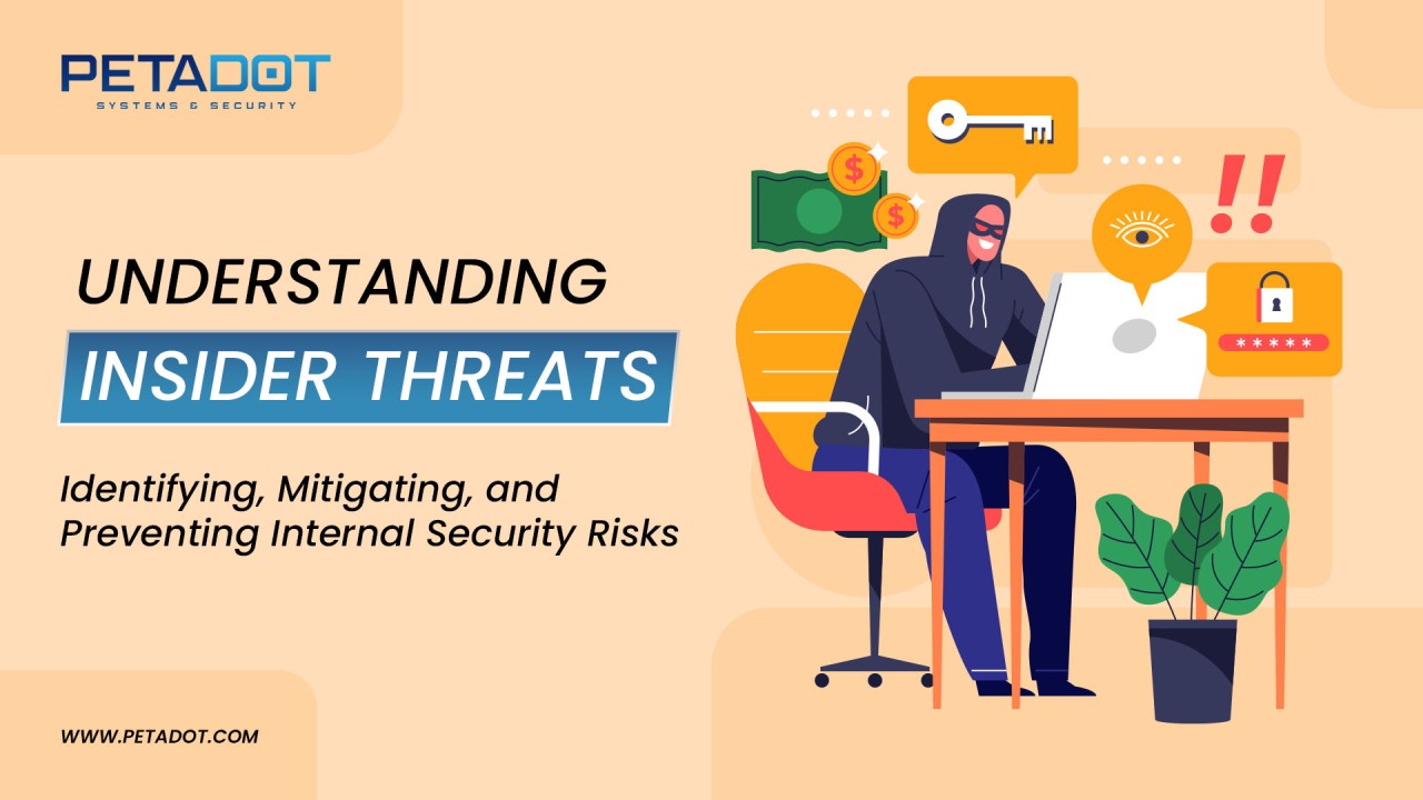 Understanding Insider Threats: Identifying, Mitigating, and Preventing ... Understanding Insider Threats: Identifying, Mitigating, and Preventing ...