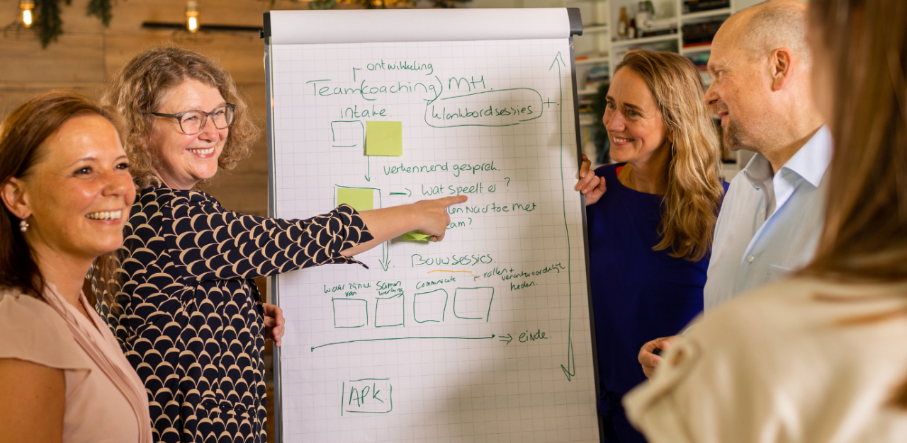 De geheimen van succesvolle teams: een blik op Google's Project Aristotle De geheimen van succesvolle teams: een blik op Google's Project Aristotle