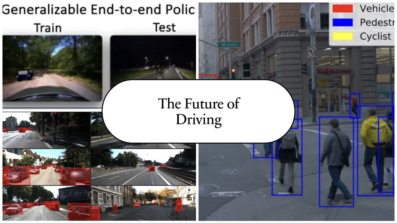 AI Components Paving the Way for Autonomous Driving AI Components Paving the Way for Autonomous Driving