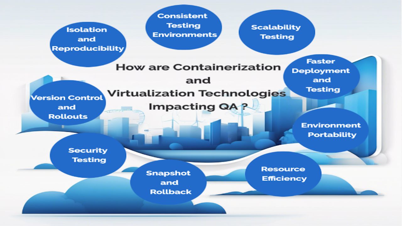 How are Containerization and Virtualization Technologies Impacting QA? How are Containerization and Virtualization Technologies Impacting QA?