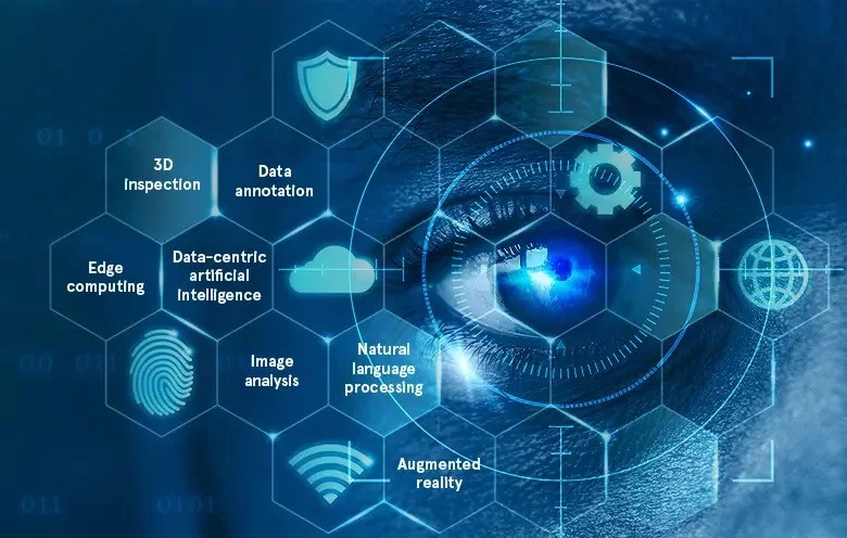 Computer Vision : Transforming Image & Video Analysis With The Help Of ... Computer Vision : Transforming Image & Video Analysis With The Help Of ...