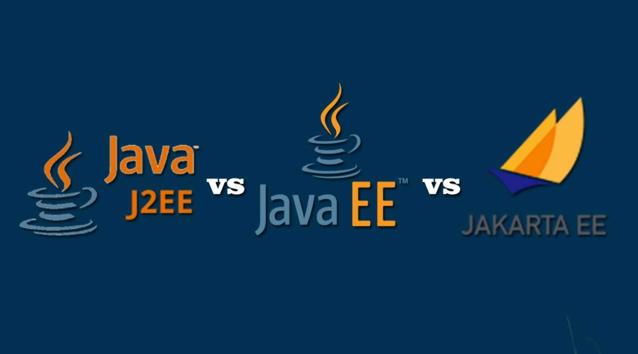 JavaEE: Day 28/90 - JPQL (Java Persistence Query Language) JavaEE: Day 28/90 - JPQL (Java Persistence Query Language)