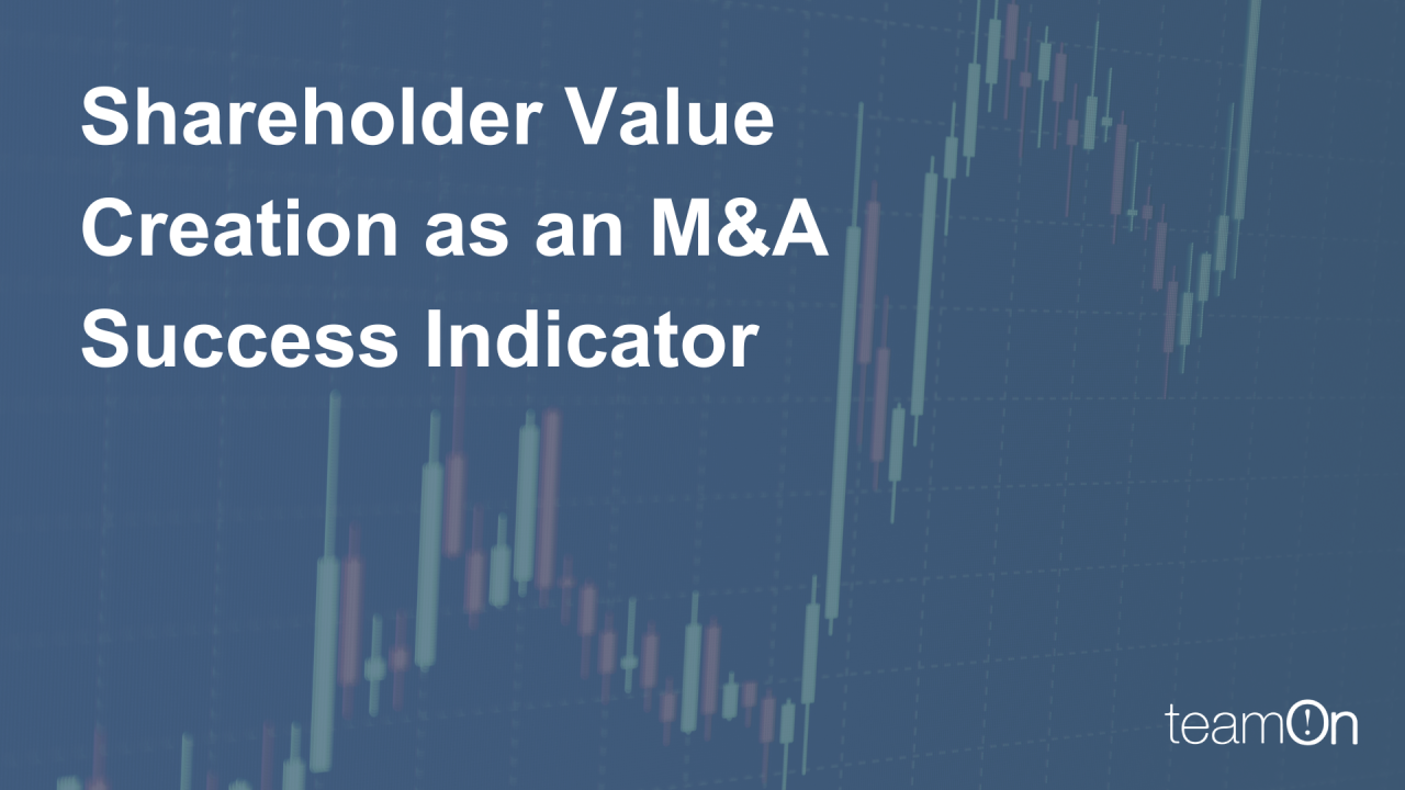 Shareholder Value Creation as an M&A Success Indicator Shareholder Value Creation as an M&A Success Indicator