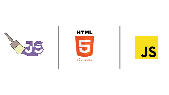 Mastering JavaScript Animations: Elevate Your Web Development Skills Mastering JavaScript Animations: Elevate Your Web Development Skills