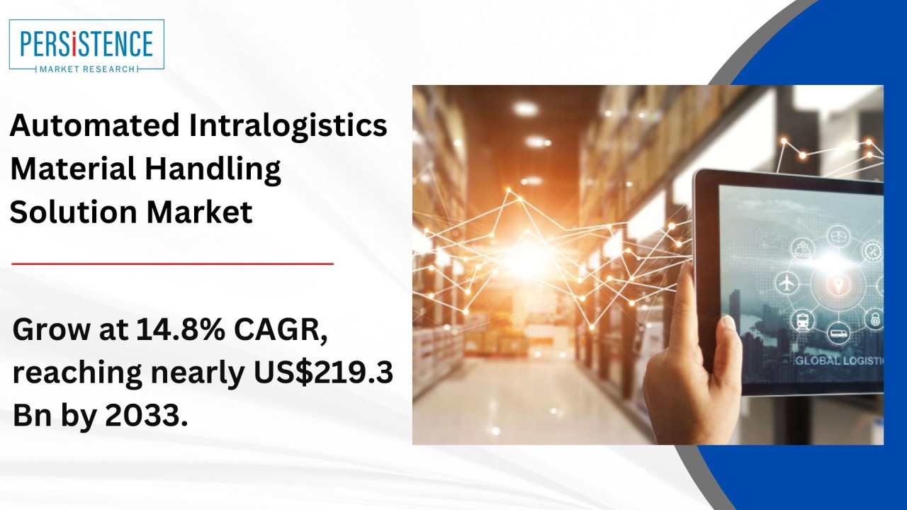 Top 6 Trends in Automated Intralogistics Material Handling Solutions ... Top 6 Trends in Automated Intralogistics Material Handling Solutions ...