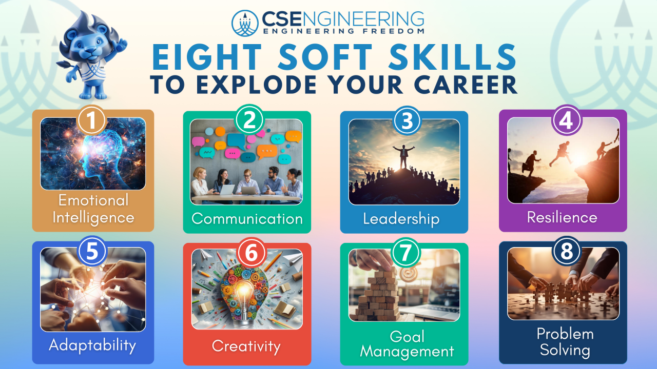 HR Professionals: Elevate Your Team with These 8 Essential Soft Skills HR Professionals: Elevate Your Team with These 8 Essential Soft Skills