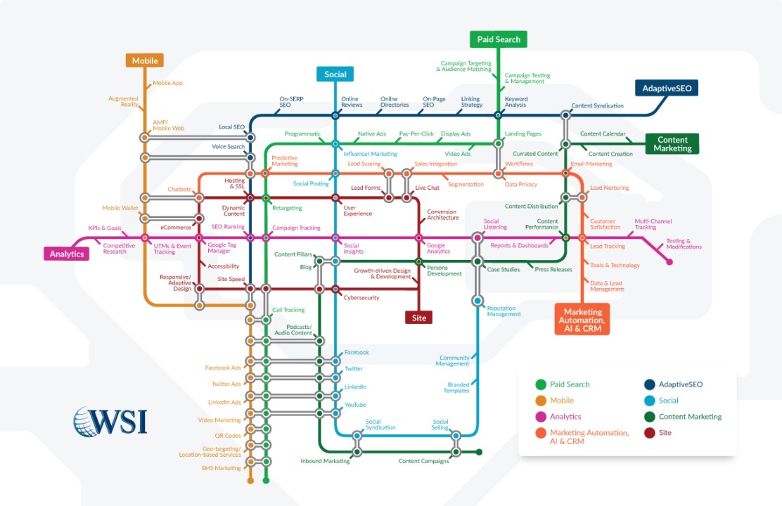 What is SEO? What is SEO?