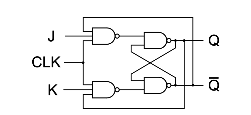 What are the skills needed for vlsi digital design engineer ? | Kiran ... What are the skills needed for vlsi digital design engineer ? | Kiran ...