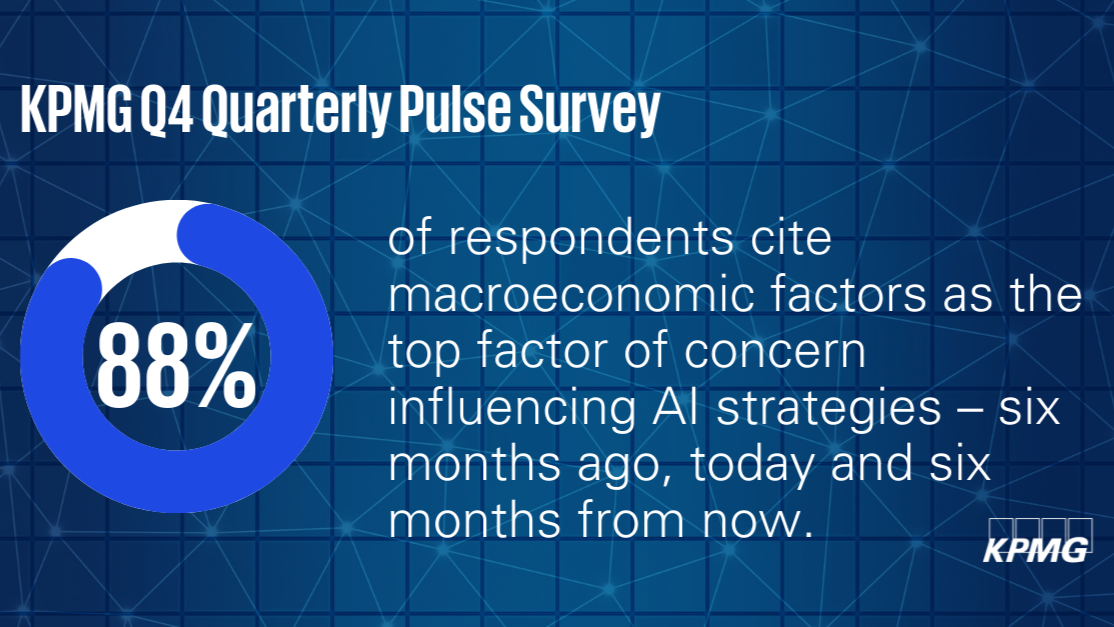 KPMG AI Quarterly Pulse Survey KPMG AI Quarterly Pulse Survey