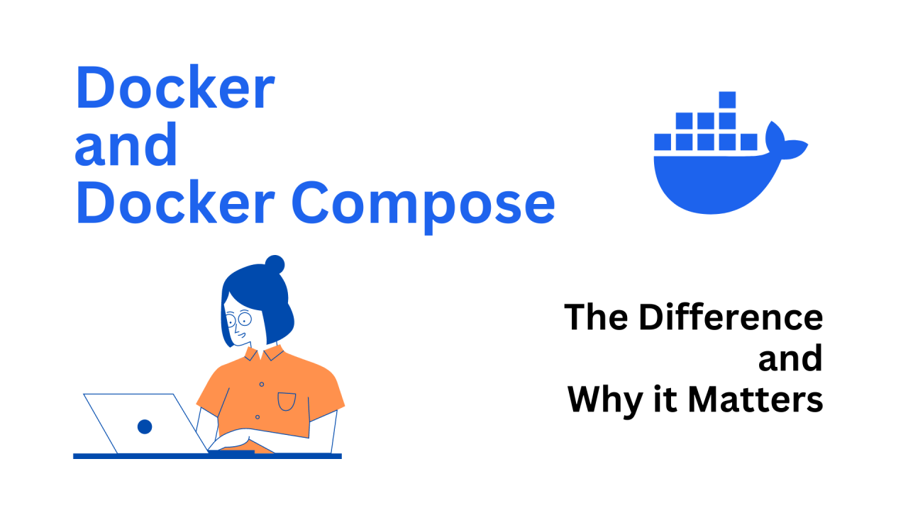 Understanding Docker and Docker Compose Understanding Docker and Docker Compose