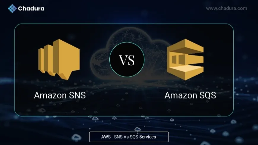 Understanding AWS SNS and SQS: Messaging Backbone of Cloud-Native ... Understanding AWS SNS and SQS: Messaging Backbone of Cloud-Native ...