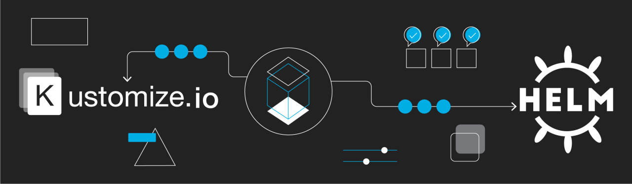Kustomize vs. Helm: Use Cases & Tutorial Kustomize vs. Helm: Use Cases & Tutorial