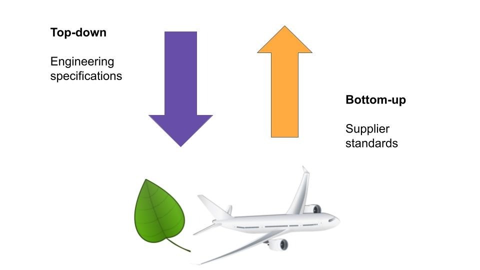 Enabling energy transition projects Enabling energy transition projects