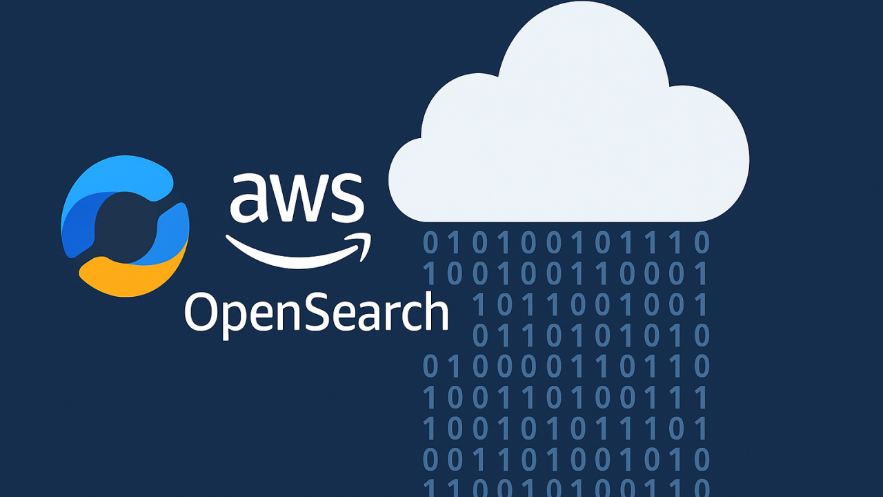 AWS OpenSearch a Powerful Open-Source Search/Analytics Tool AWS OpenSearch a Powerful Open-Source Search/Analytics Tool