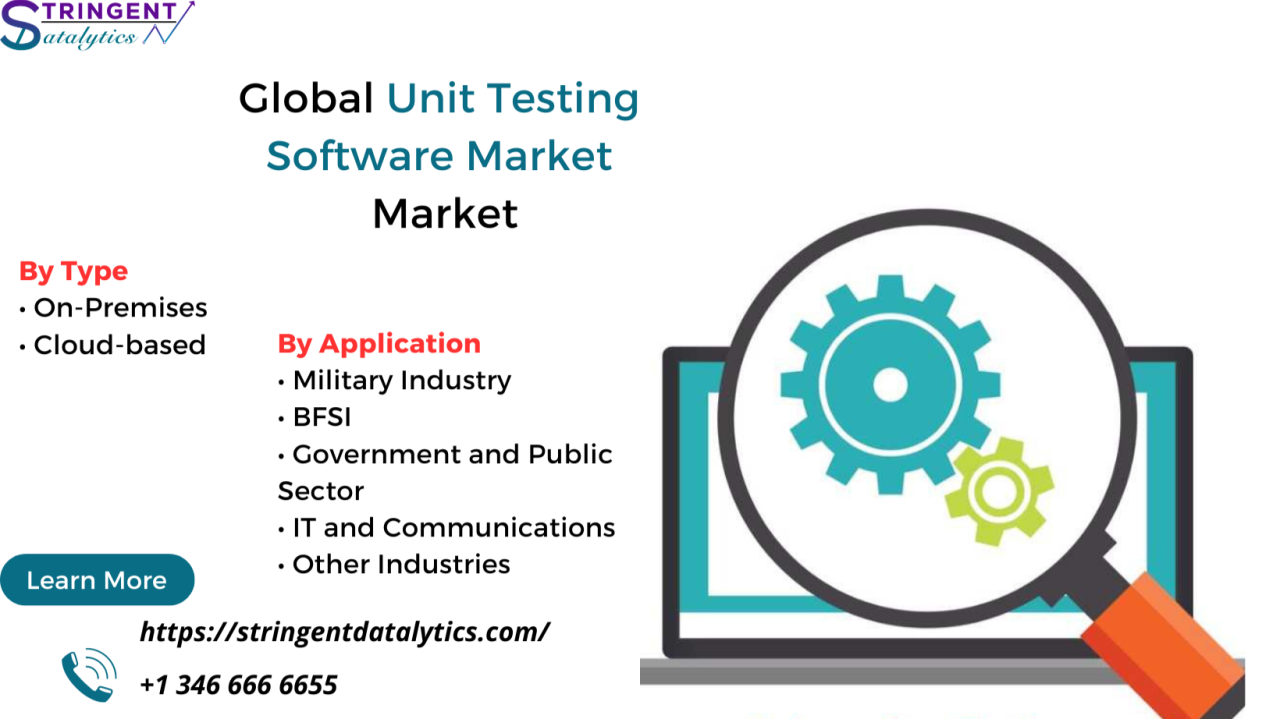 Ensuring Code Integrity: Navigating the Unit Testing Software Market Ensuring Code Integrity: Navigating the Unit Testing Software Market